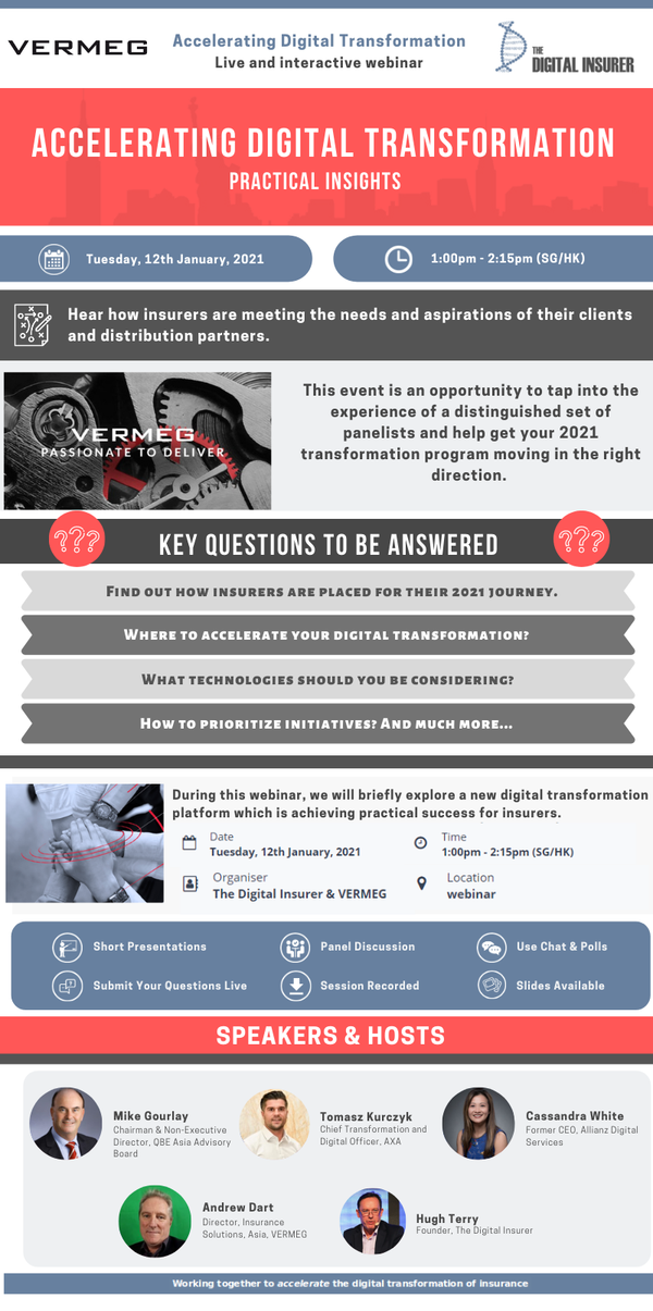 Accelerating Digital Transformation: Practical Insights - CTIT